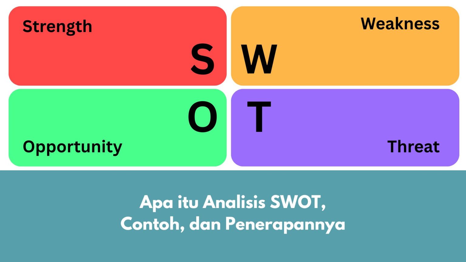 Apa itu Analisis SWOT, Contoh, dan Penerapannya - DIPDOP